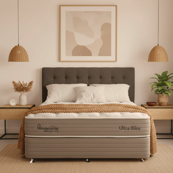 Ultra Bliss Gel– Beds4U